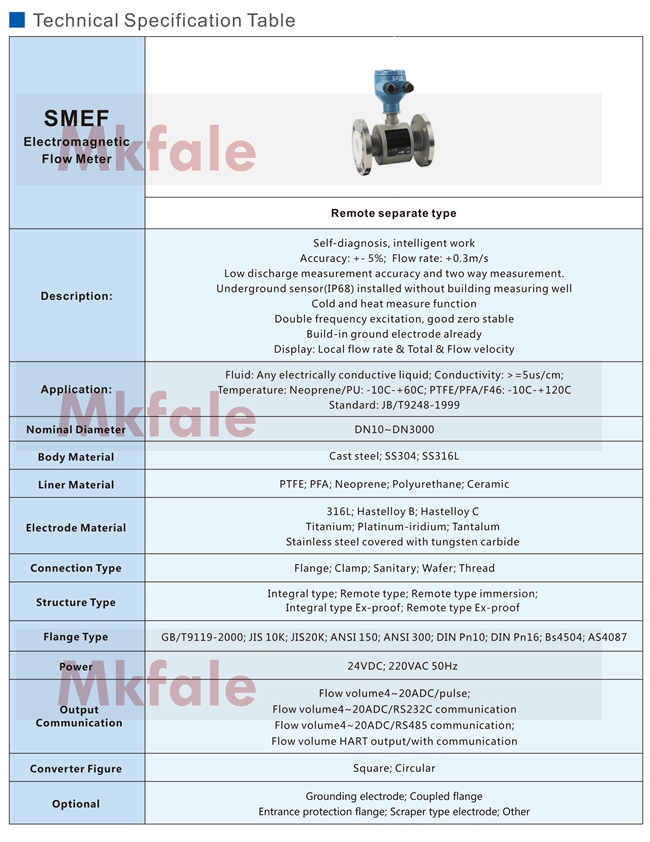 SMEF Remote Separate Type Instrument Flow Meter Cold And Heat Measure ...
