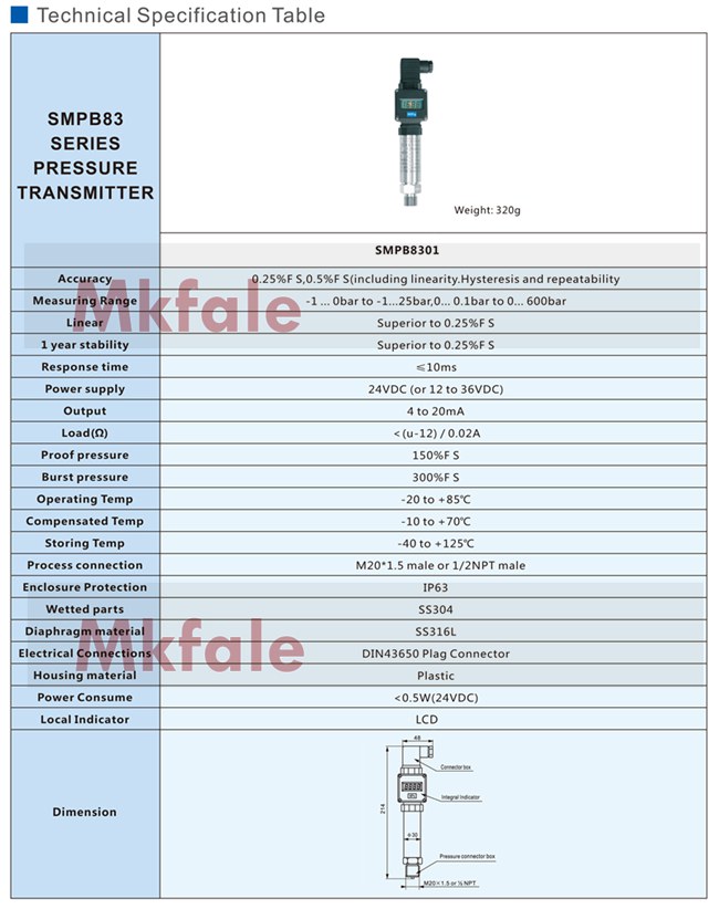 SMPB8301 Series Digital Pressure Indicating Transmitter LED Local ...