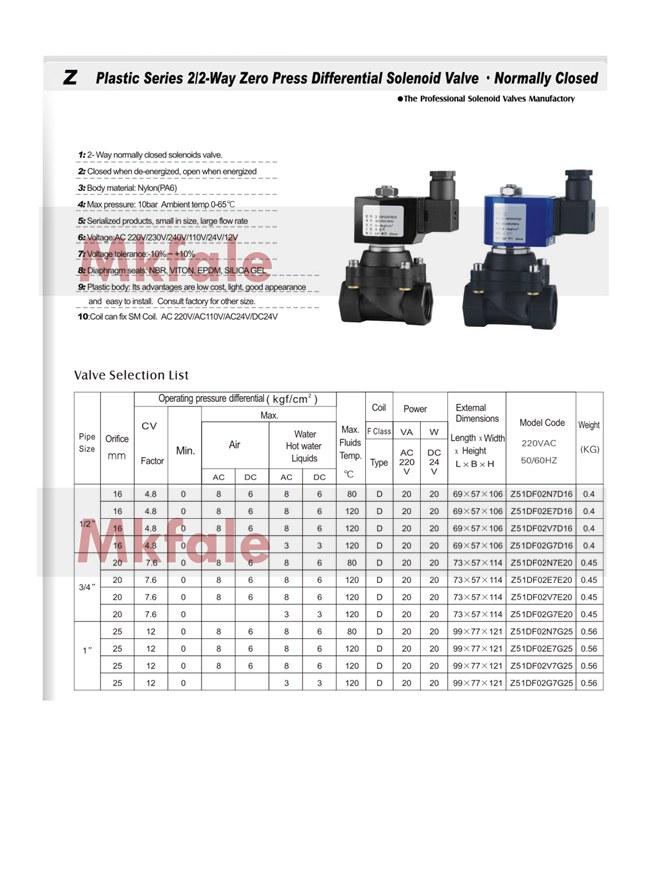 Zero Press Small Plastic Water Valves , Two Way Solenoid Valve 0 - 8 ...